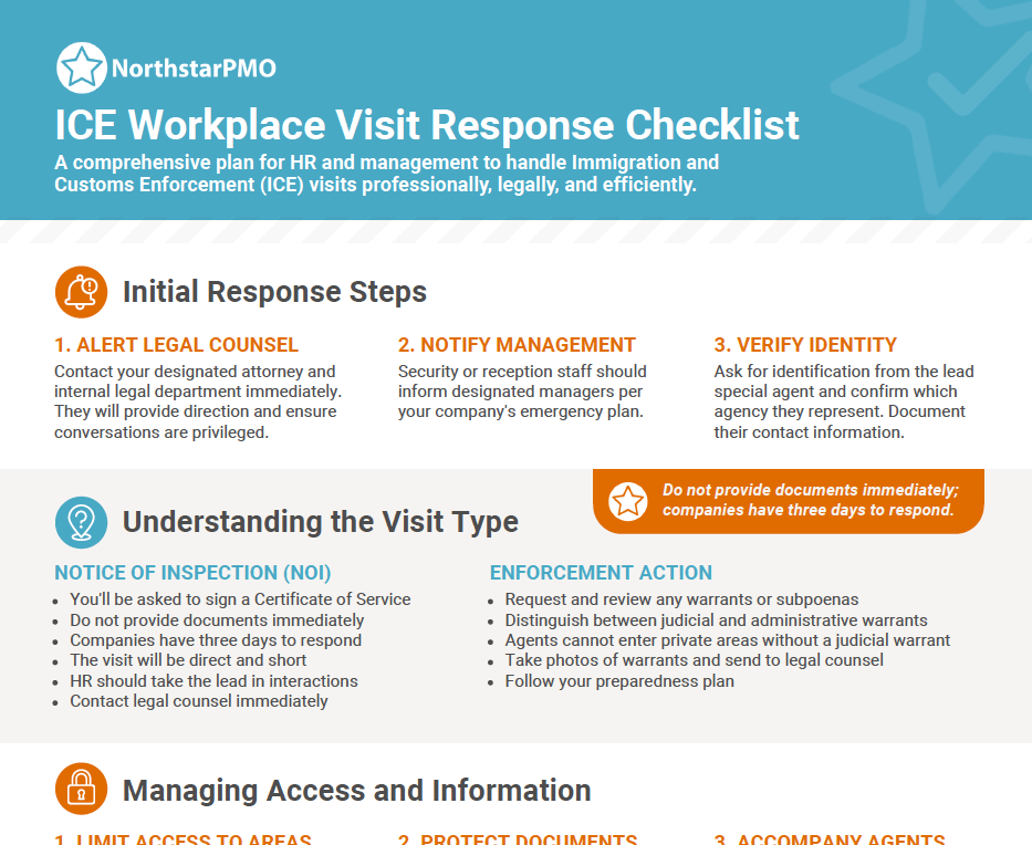 Is your business prepared for an ICE visit? | NorthstarPMO
